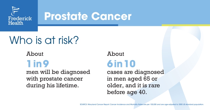 Get Screened: Prostate Cancer Awareness